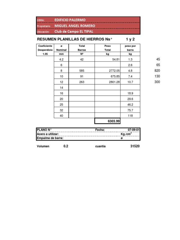 Planilla de Hierro | PDF