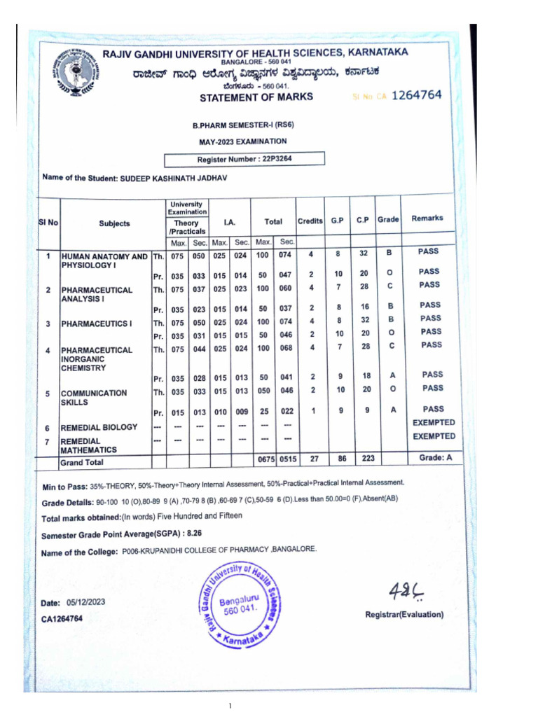 Sem Results B Pharmacy | PDF