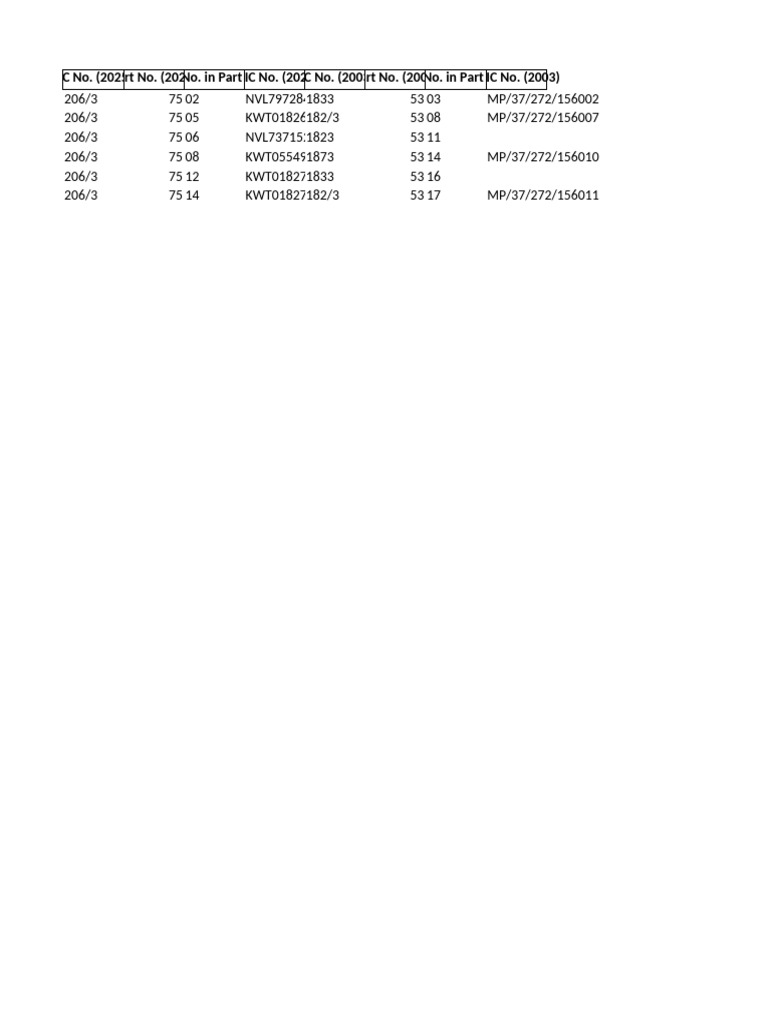 Aircraft Parts Serial Numbers List | PDF