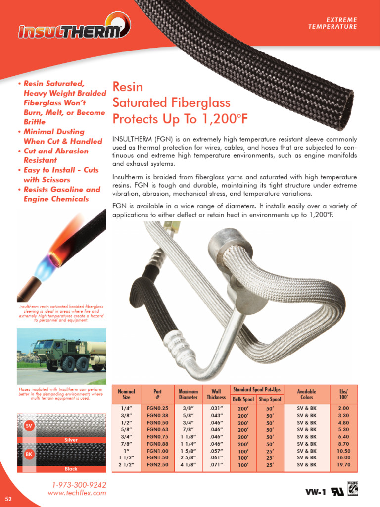 Techflex Insultherm Datasheet | PDF | Fiberglass | Building Engineering