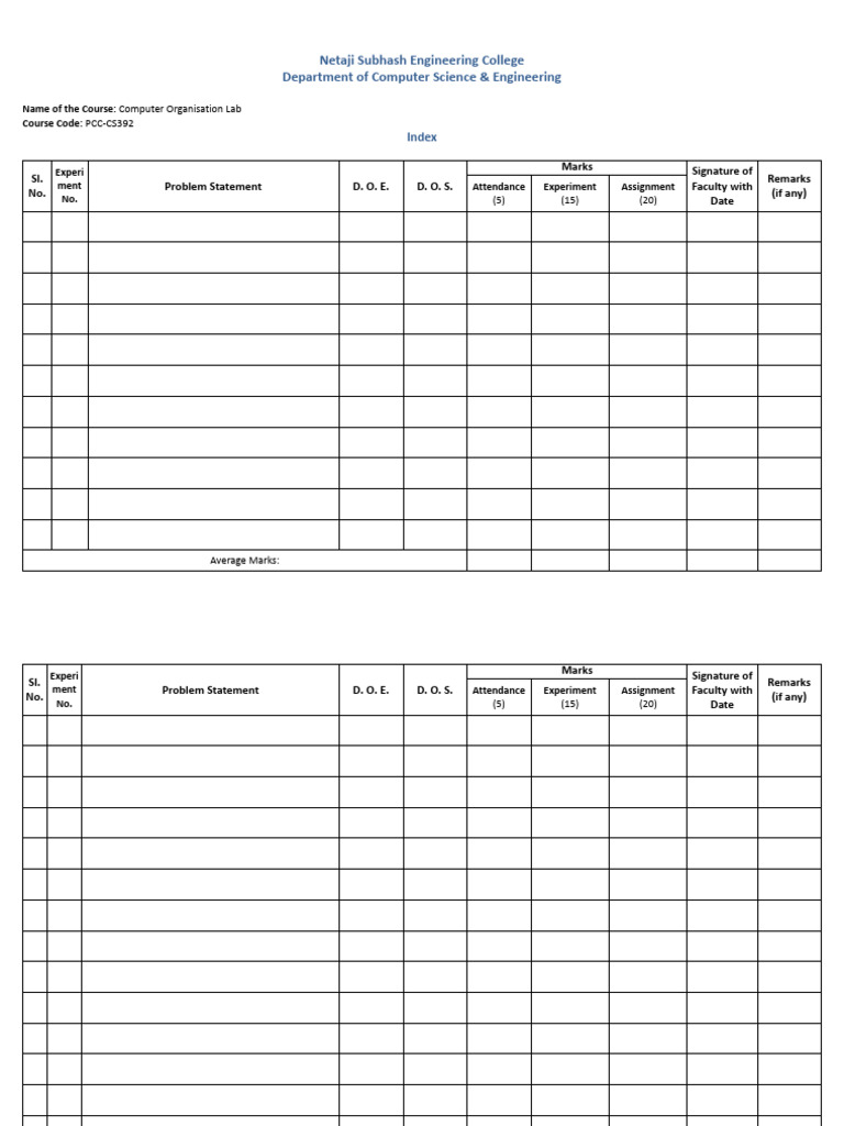 Lab Rubrics Landscape | PDF