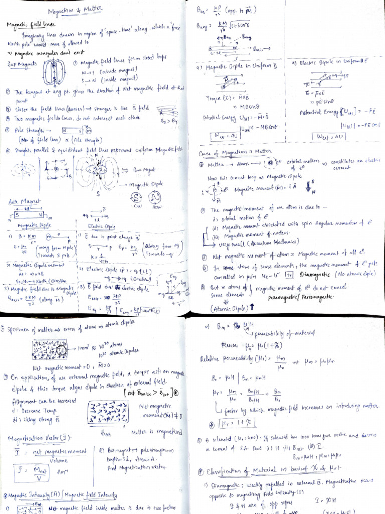 Magnetic Properties of Matter Notes | PDF | Dipole | Theoretical Physics