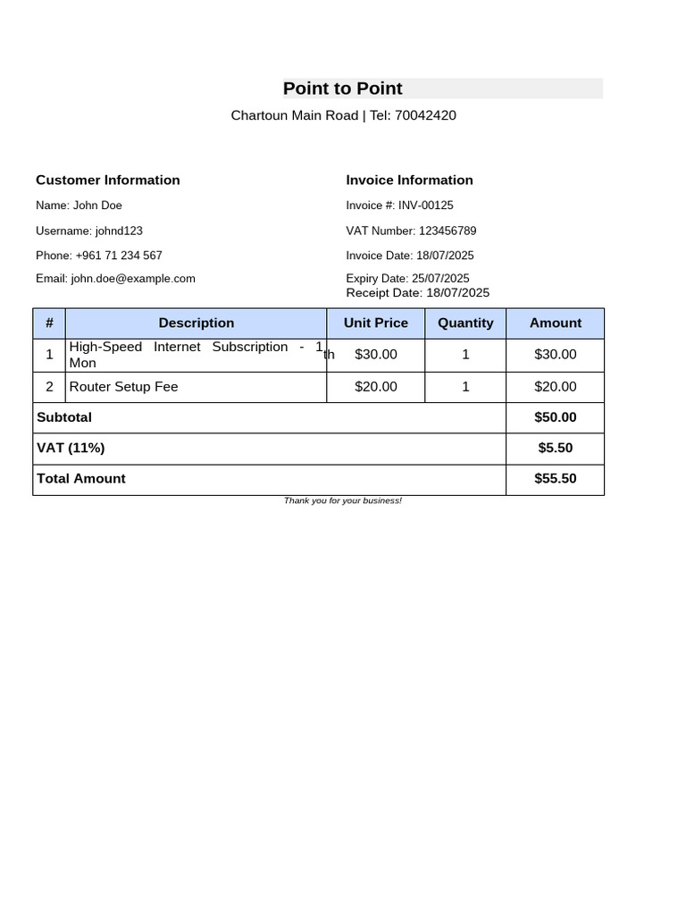 Point To Point Invoice | PDF