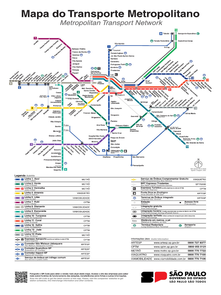 Mapa de Rede Cópia | PDF