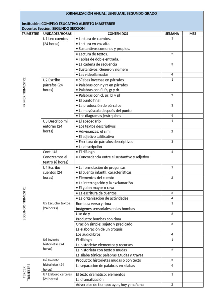 Planificación Anual Lenguaje Segundo Grado | PDF | Cómics | Comprensión ...
