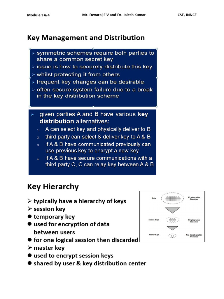 Module 3 and 4-Cryptography | PDF | Public Key Certificate | Public Key ...