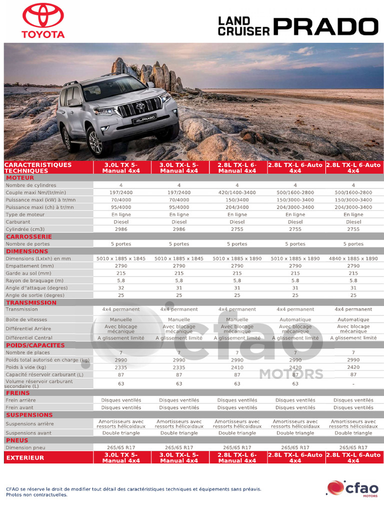 Land Cruiser Prado | PDF