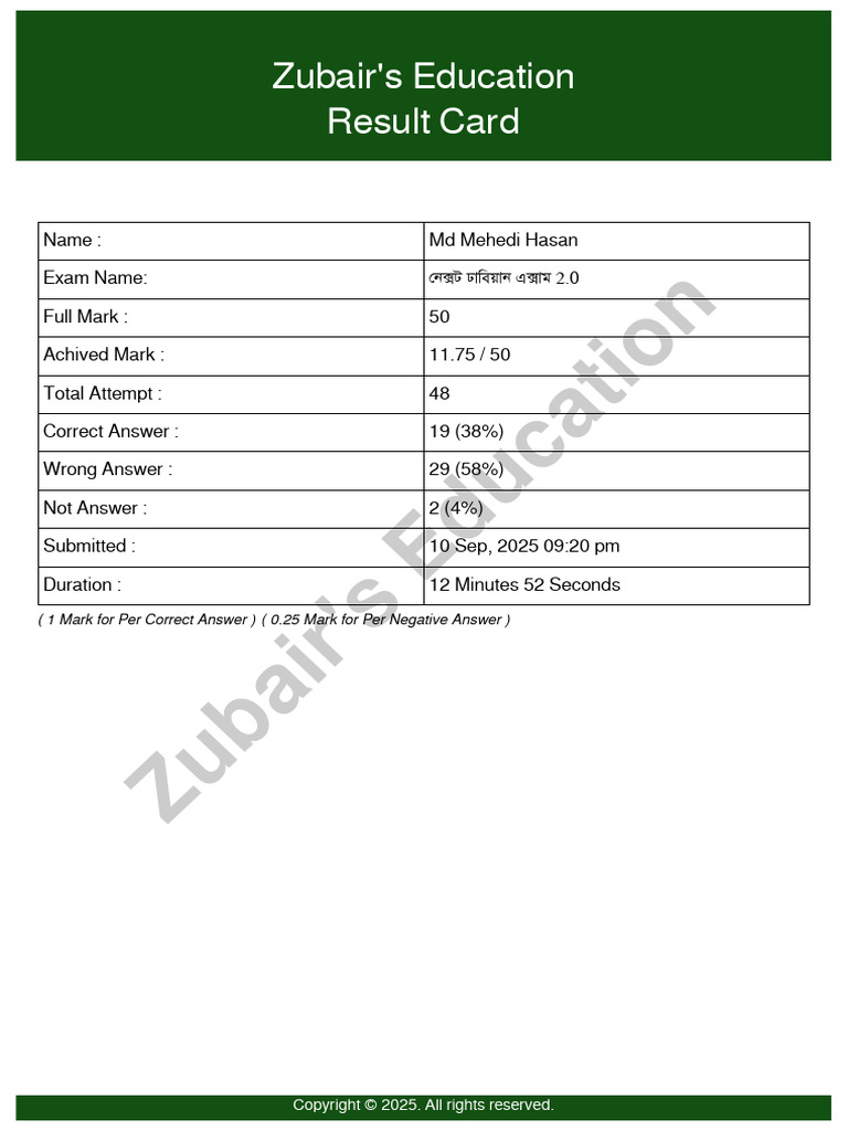 MD Mehedi Hasan26730 Result Card | PDF
