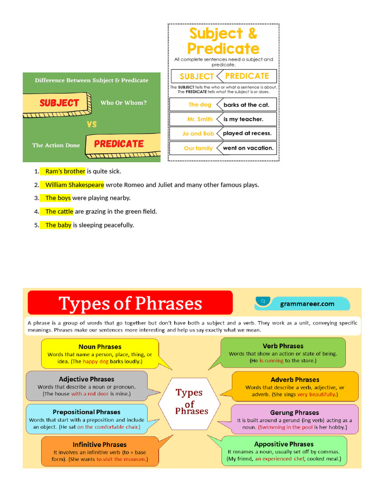 1 Aug - Class Note - Phrases Clauses | PDF