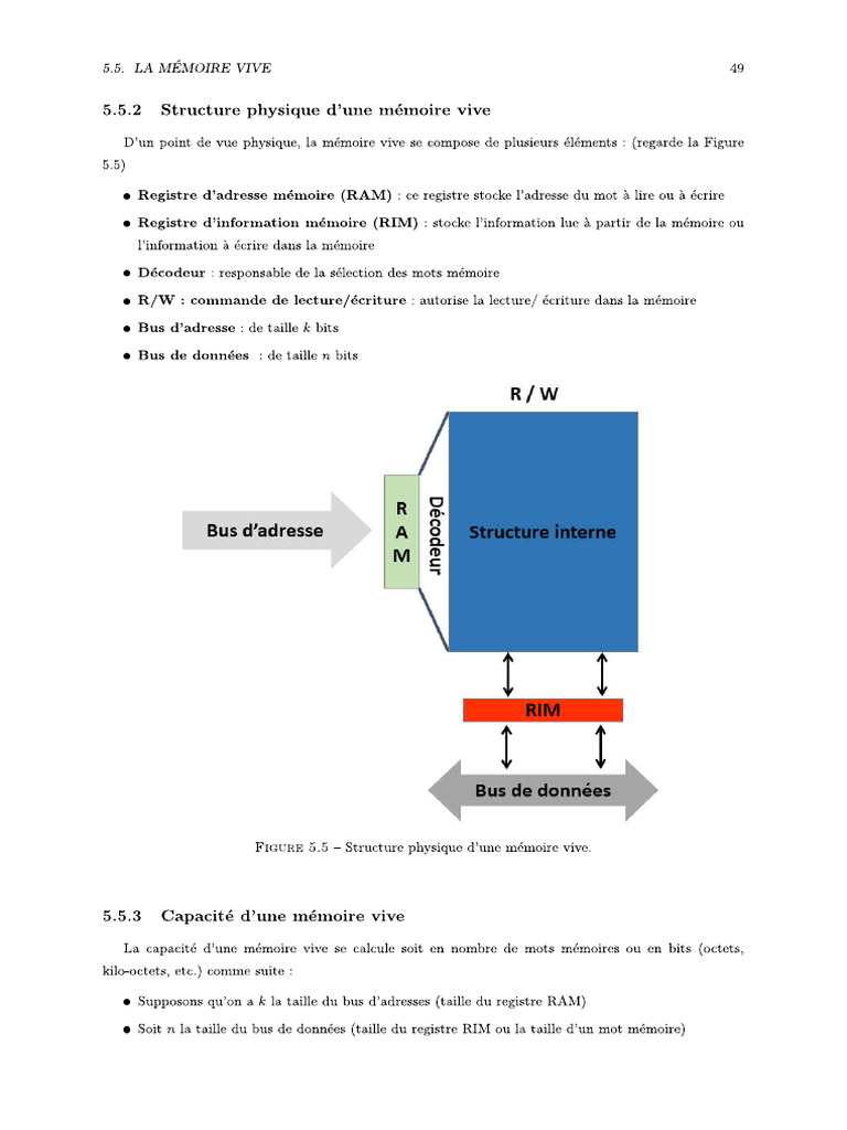 6- Les Mémoires - Partie 2 | PDF