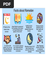 2024 2025 AAST Fees | PDF