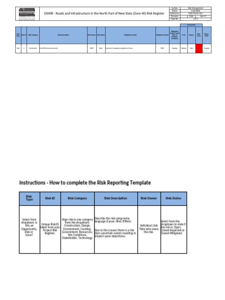 New Slata Zone 40 Risk Register | PDF | Risk | Risk Management
