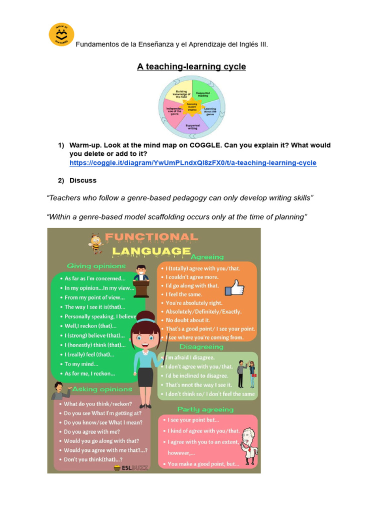 A Teaching-Learning Cycle | PDF