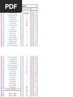 El Código ASCII Completo, Tabla Con Los Codigos ASCII Completos ...