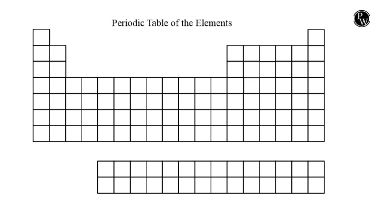 686b66232a2680767c277ce7 - ## - Blank Periodic Table - (Only PDF ...