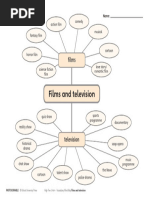 KRA and Responsibilities of Store Manager | PDF