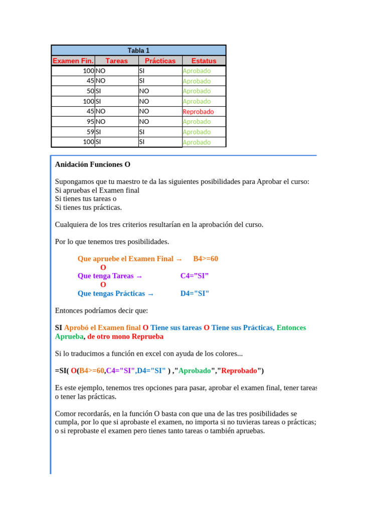 Unidad 2 Semana 1 | PDF | Evaluación | Recopilación de datos