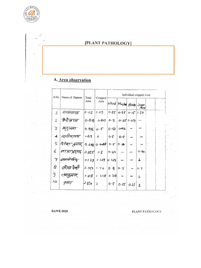 Plant Pathology | PDF