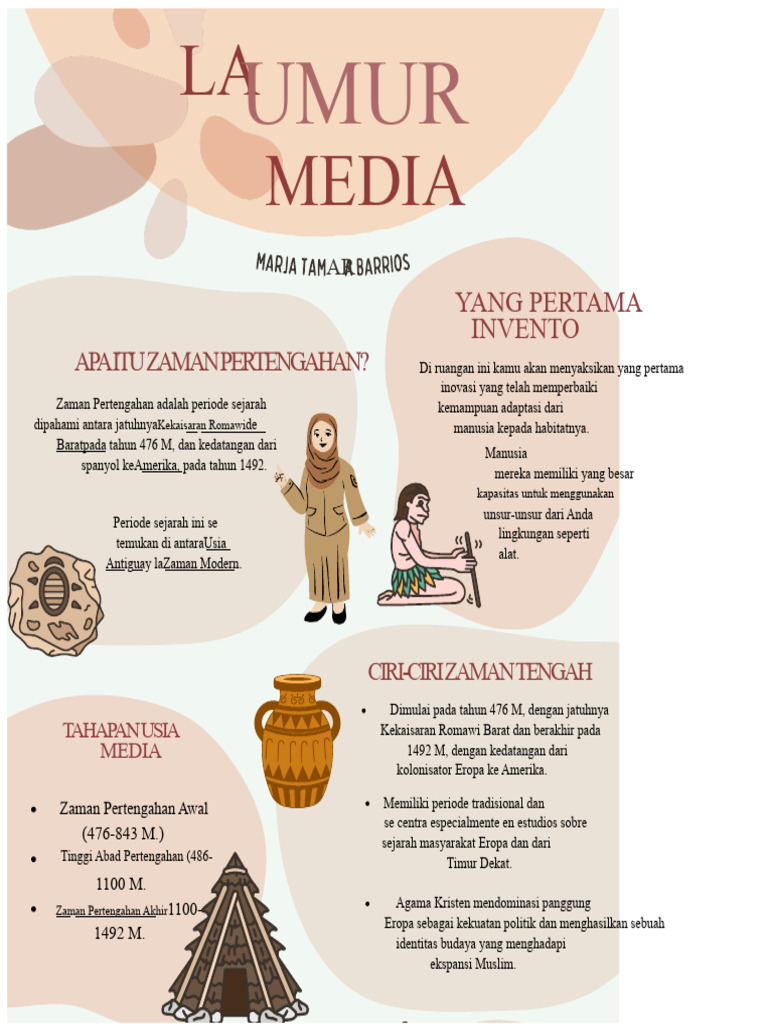 Infografis | PDF