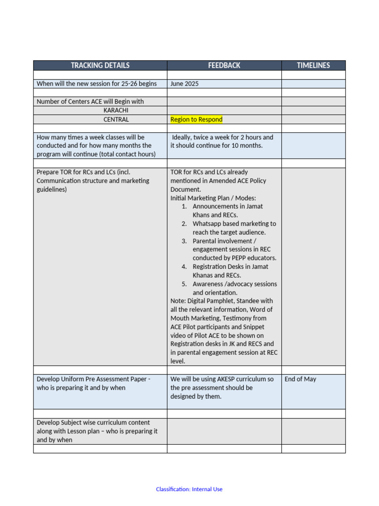 ACE Program 2025-26 Planning Guide | PDF | Curriculum | Learning
