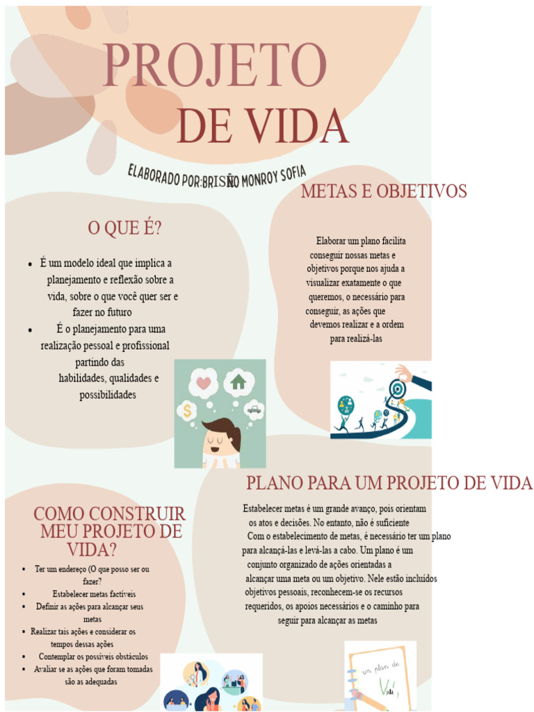 Infografia Projeto De Vida Pdf