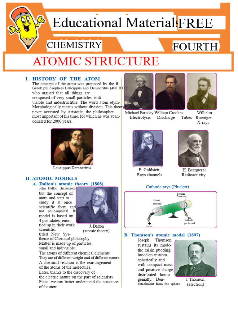 History and Models of Atomic Structure | PDF | Atoms | Electron