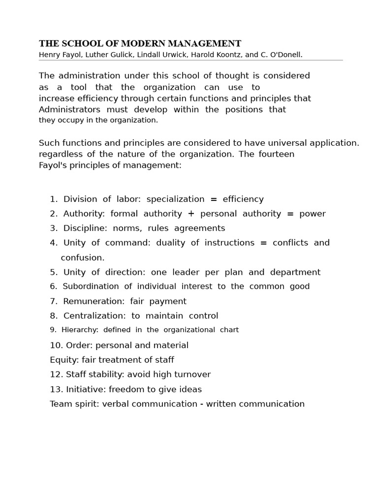 School of Modern Administration / EAM | PDF | Business