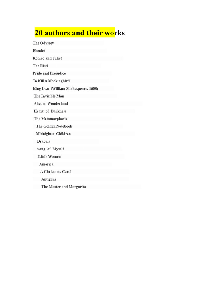 20 Authors and Their Works | PDF
