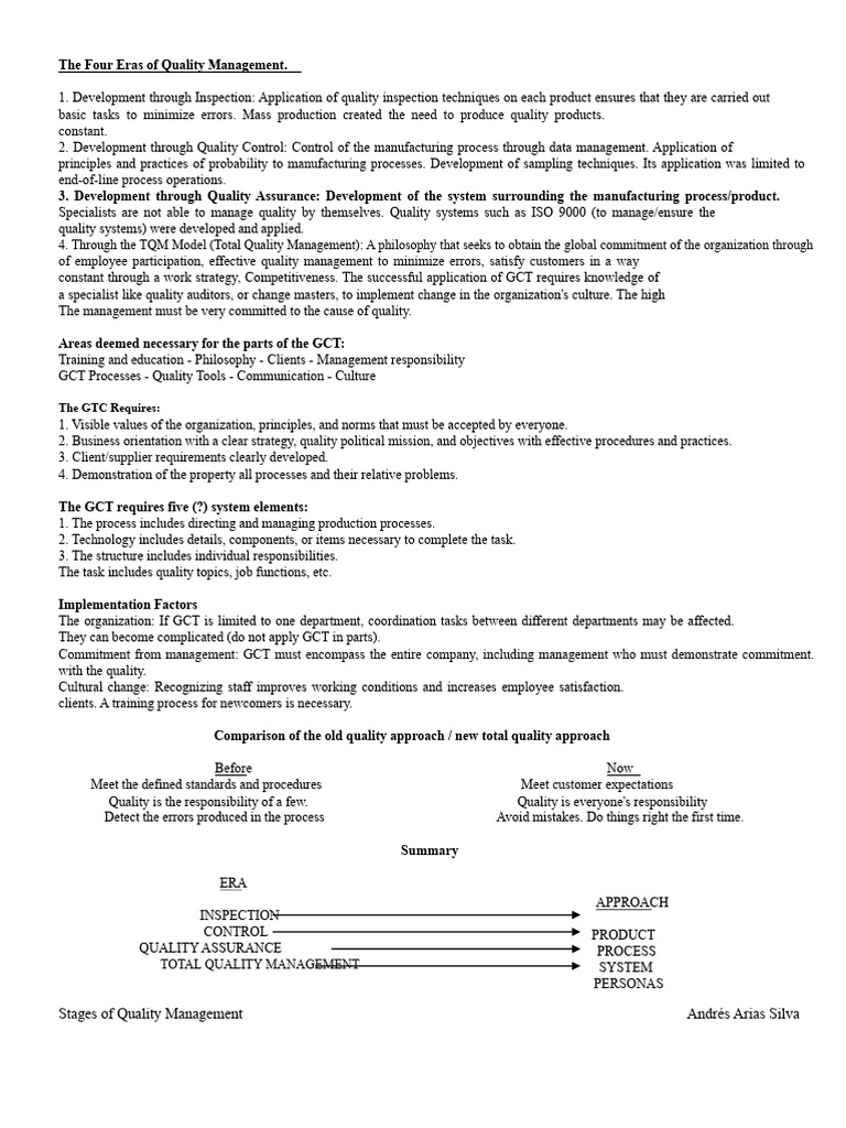 The Four Eras of Quality Management | PDF | Quality Management | Quality Assurance
