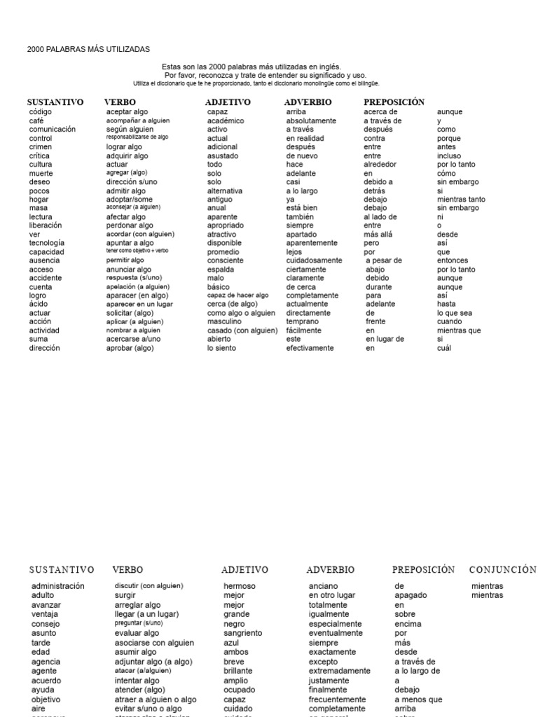 2000 Palabras en Inglés de Uso Común | PDF | Adverbio | Verbo
