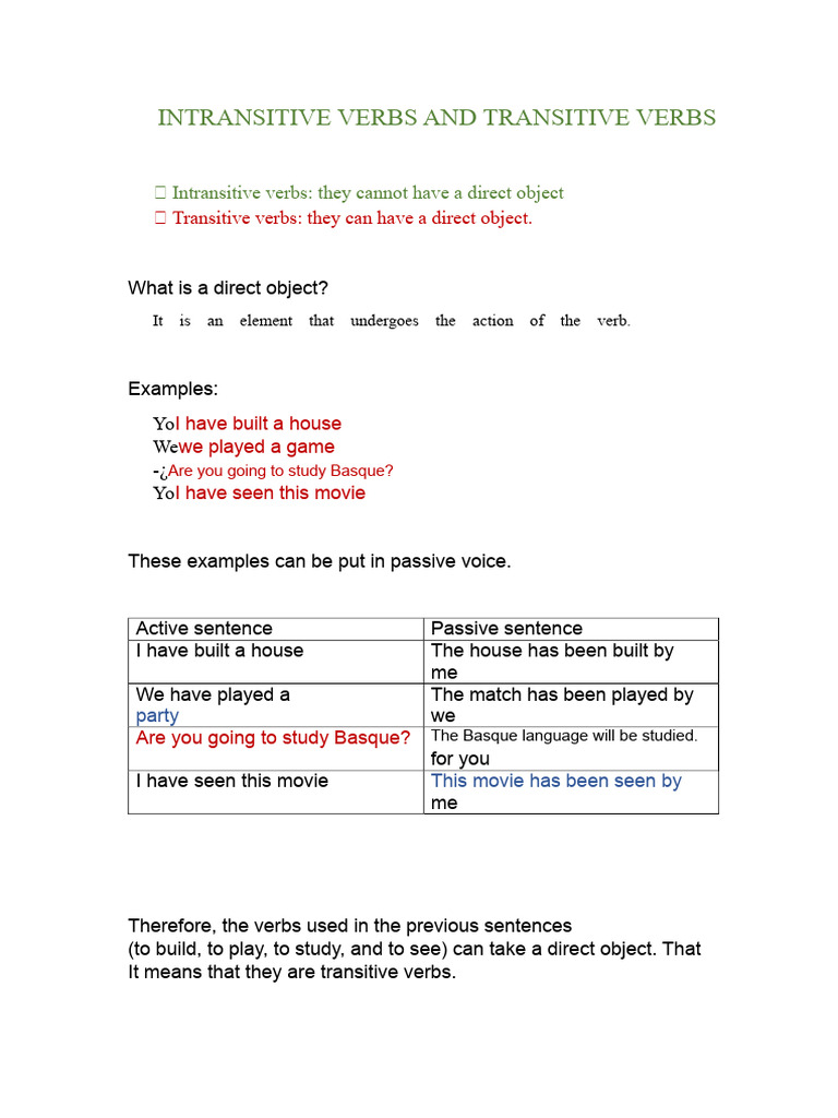 Intransitive vs Transitive Verbs Explained | PDF