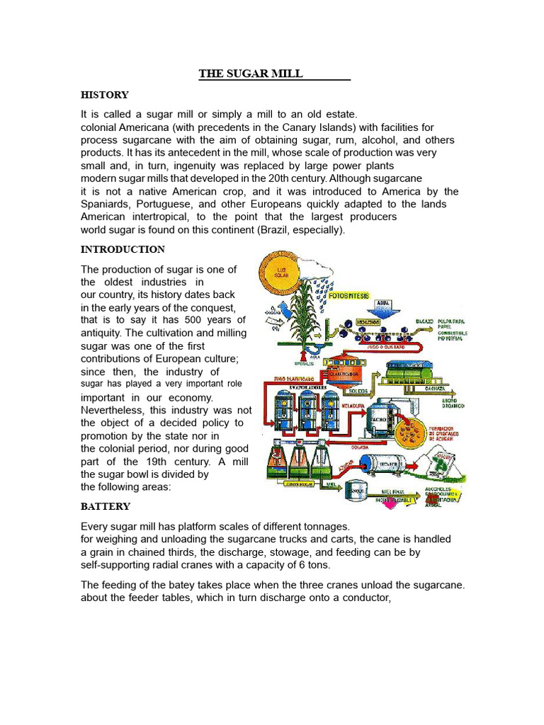 History and Process of Sugar Mills | PDF | Sugar | Diet & Nutrition