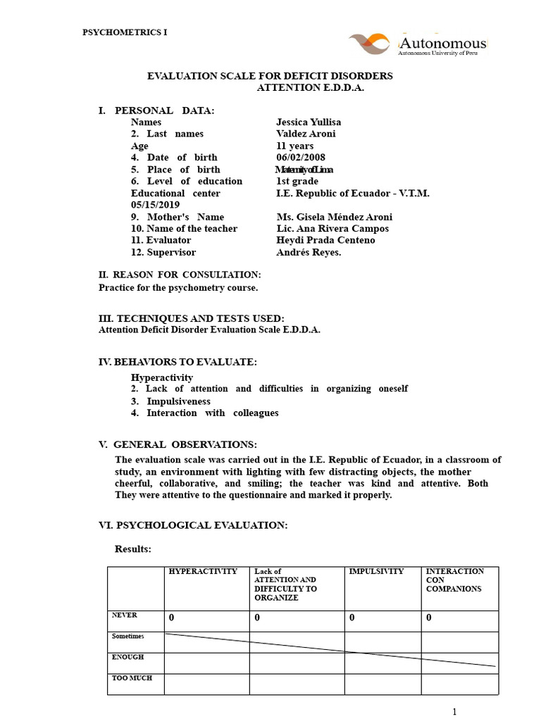 Evaluation Scale For Attention Deficit Disorder e | PDF | Attention ...