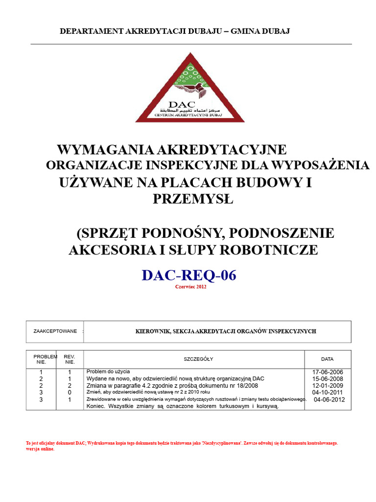Wymagania DAC Dla ISO 17020 | PDF
