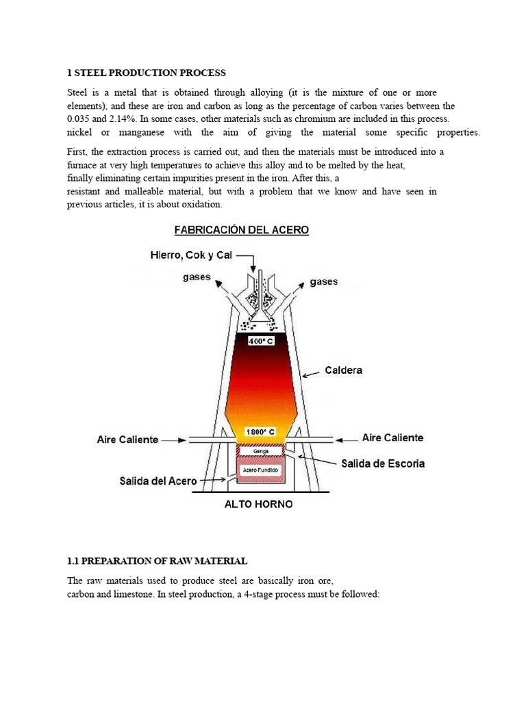 Steel Production Process Explained | PDF | Steel | Steelmaking