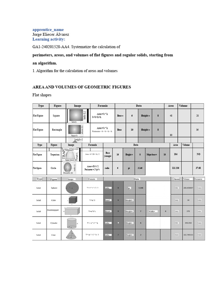 Evidence GA1-240201528-AA4-EV01 Algorithm For The Calculation of Areas ...