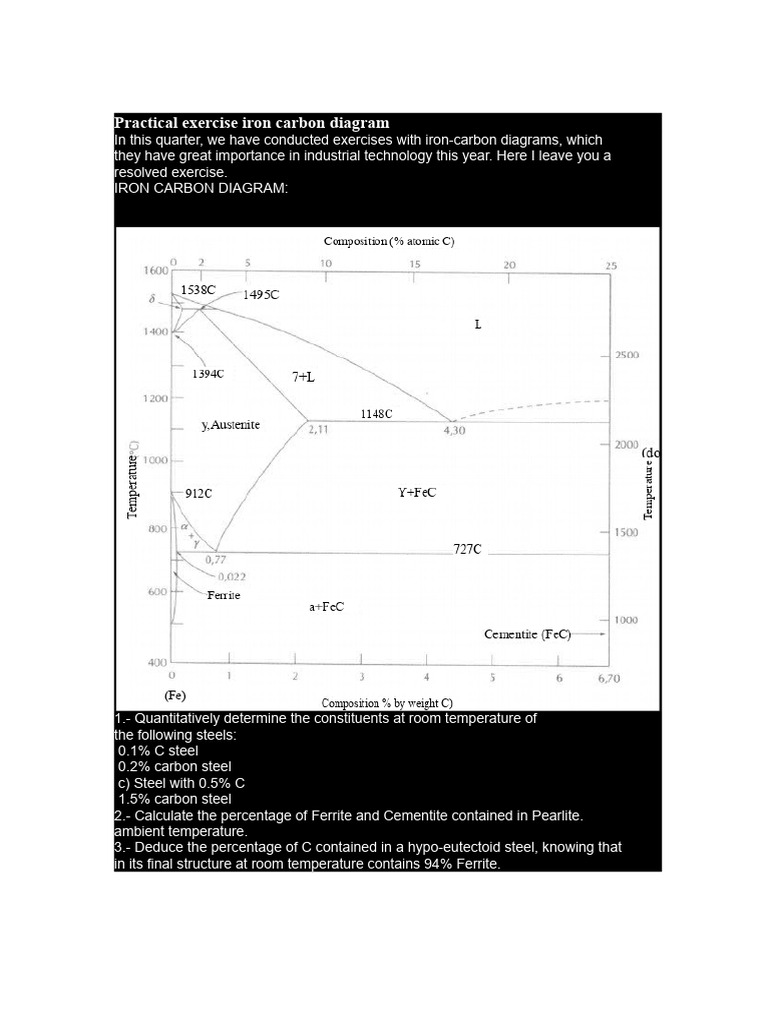 Iron-Carbon Diagram Exercises and Solutions | PDF | Steel | Physical ...