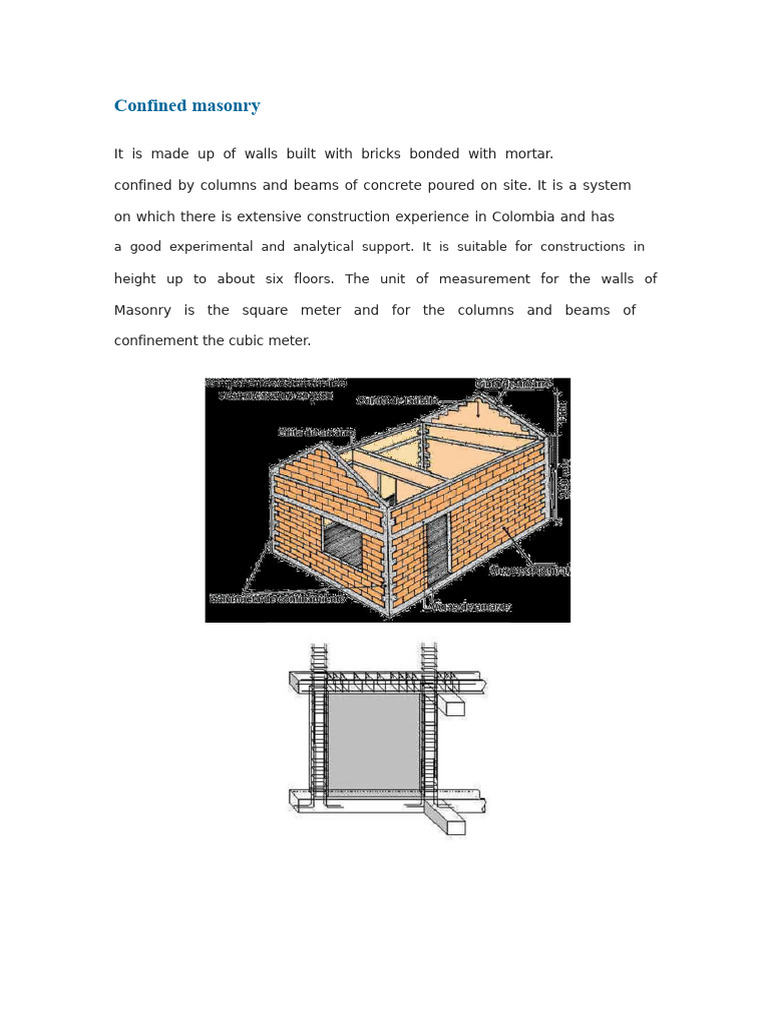 Confined Masonry Construction Guide | PDF | Concrete | Masonry
