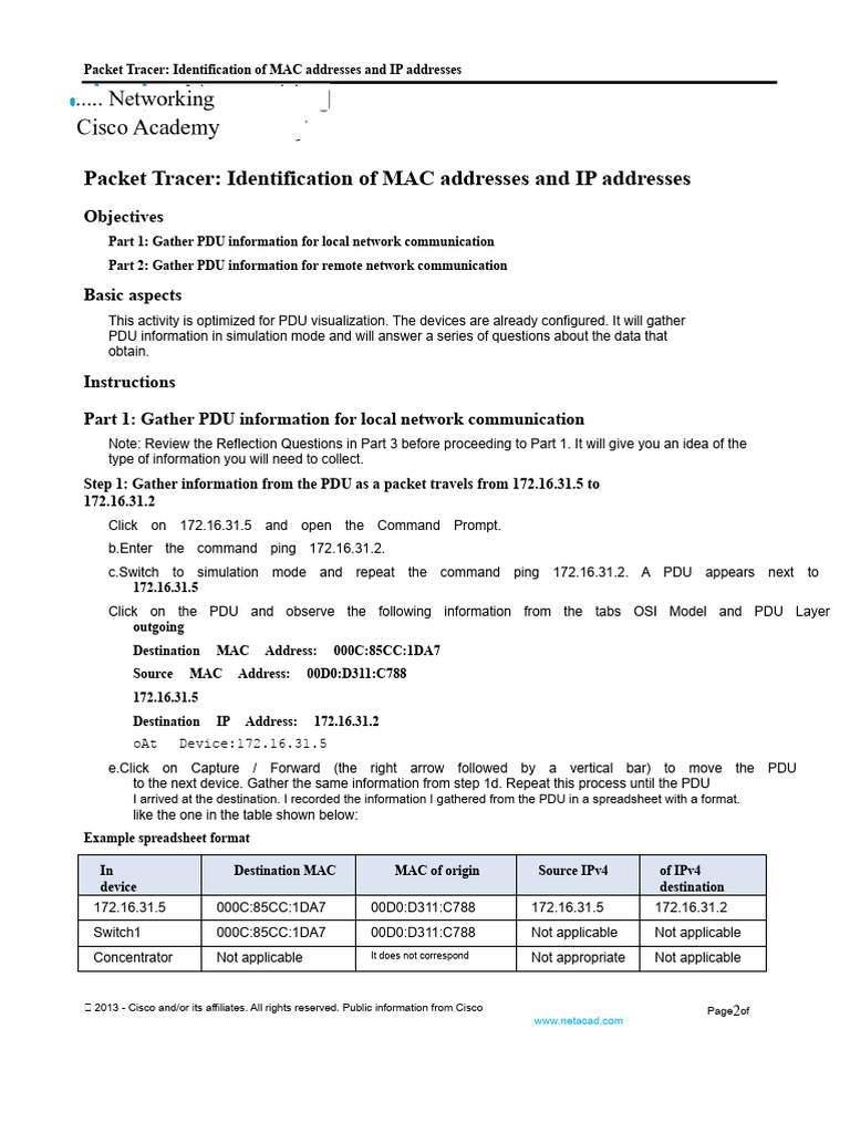 9.1.3-Packet-Tracer - Identify Mac and Ip Addresses | PDF | Computer ...
