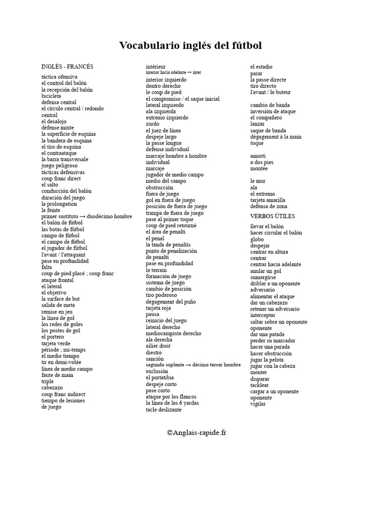 Ficha Vocabulario Inglés Fútbol | PDF | Asociación de Futbol | Defensor ...