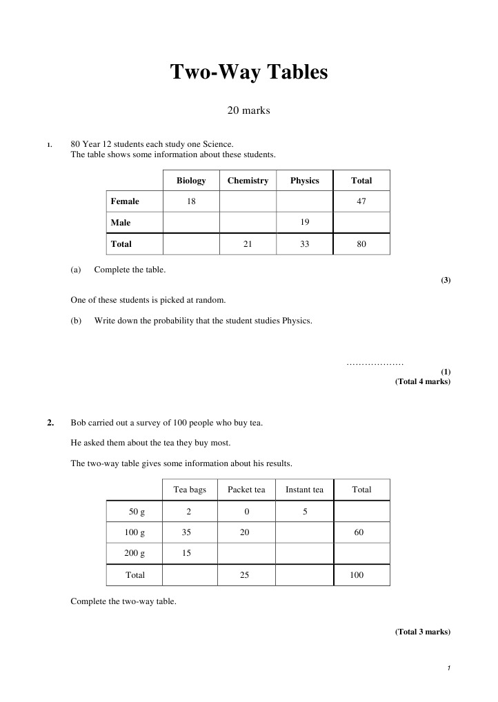 Two-Way Tables and Probability Exercises | PDF