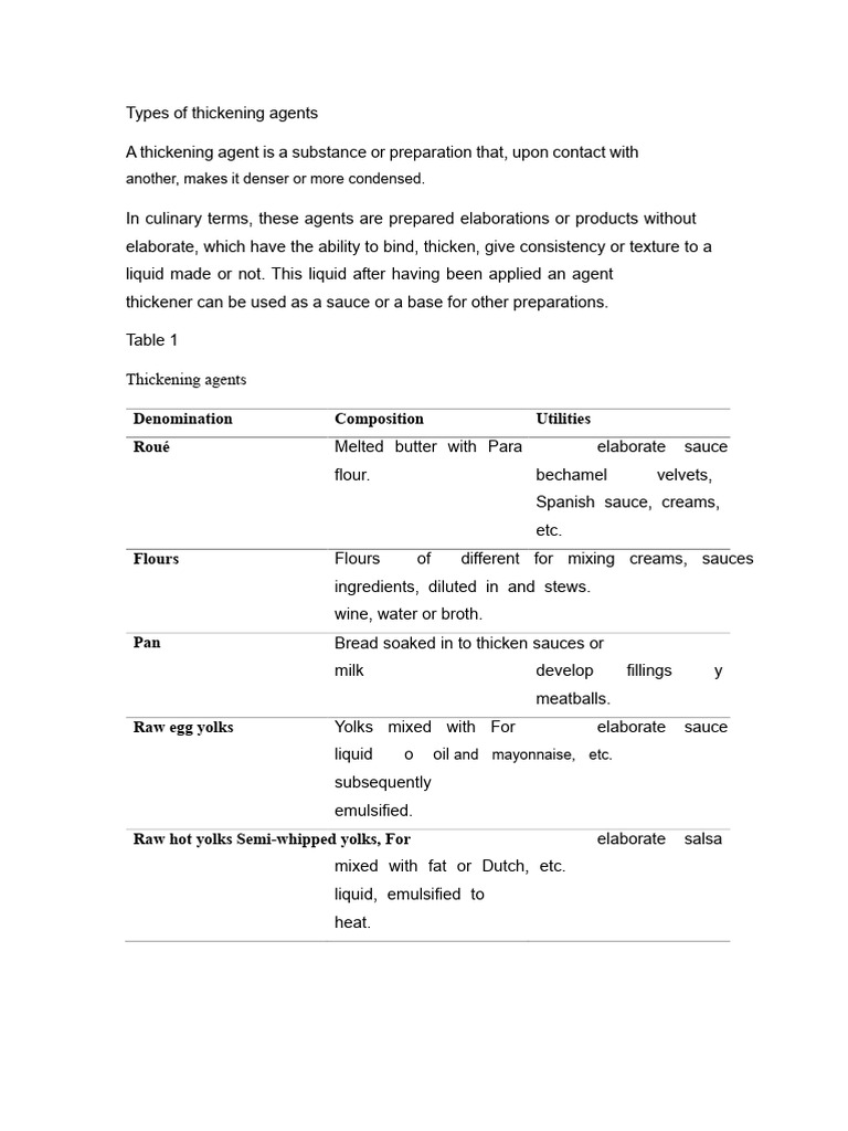 Types of Thickening Agents Explained | PDF | Sauce | Butter