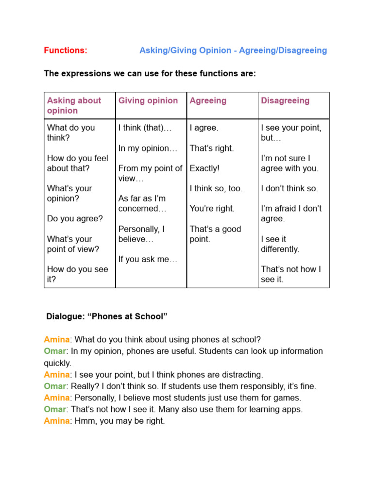 CC Unit 1 Functions -1 | PDF