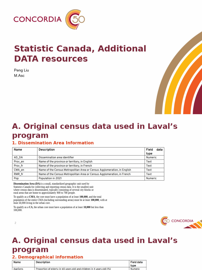 Census Data Insights for Laval, Canada | PDF | Census | Geographic ...