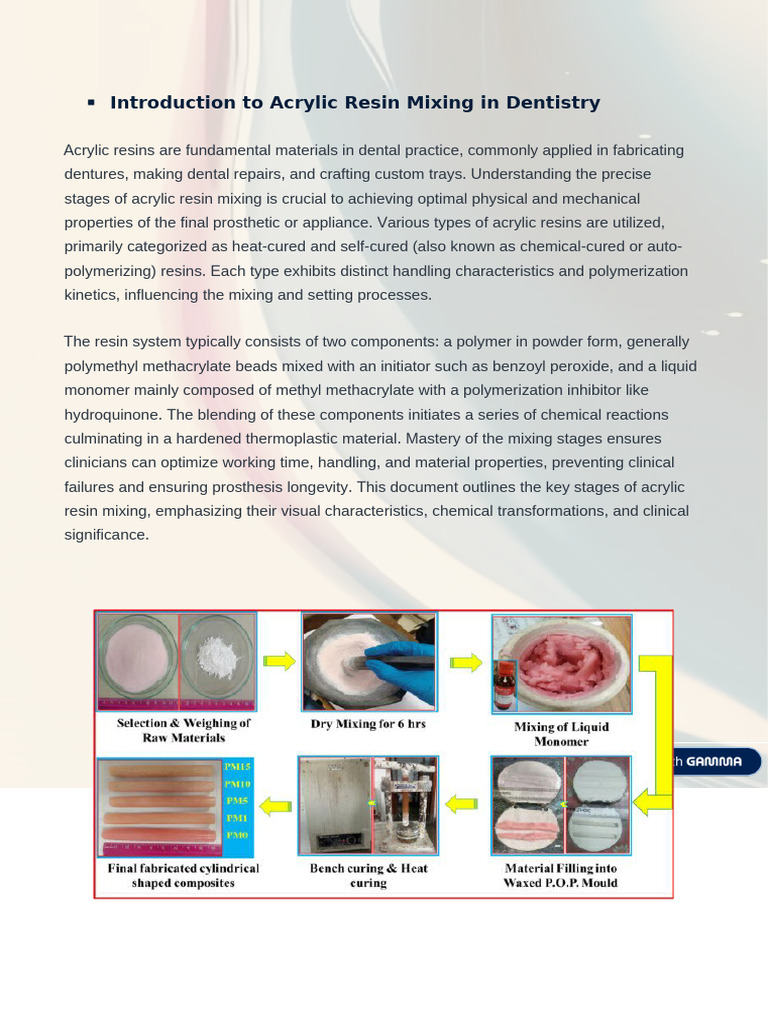 Stages of Acrylic Resin Mixing in Dentistry | PDF | Poly(Methyl ...