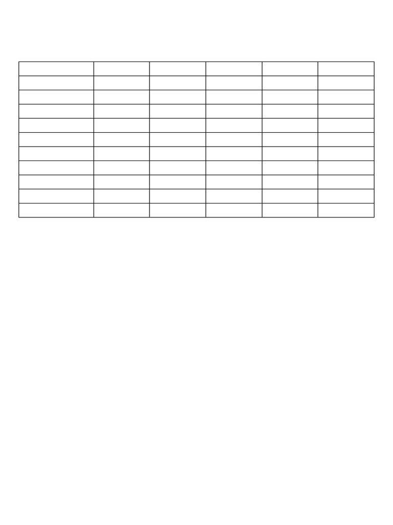 MAES Assignment Solution Formatted | PDF