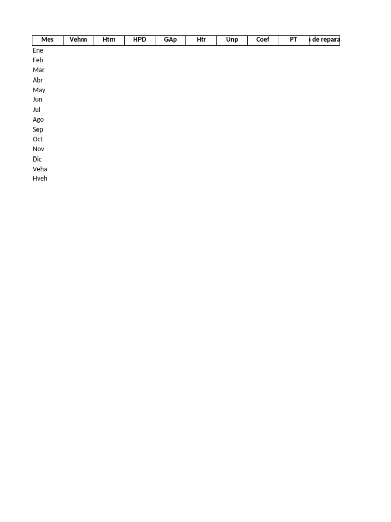 Ejercicio Taller Sin Numeros | PDF