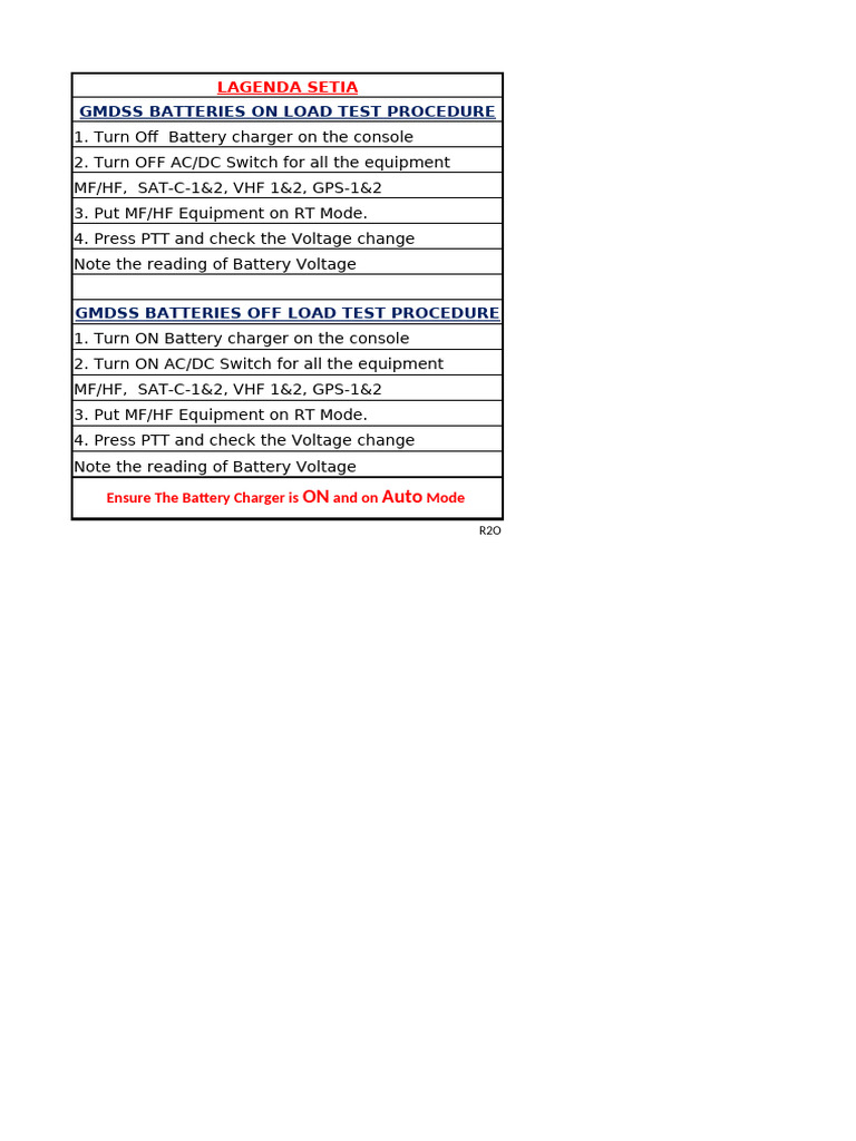 GMDSS Battery Load Test Procedures | PDF