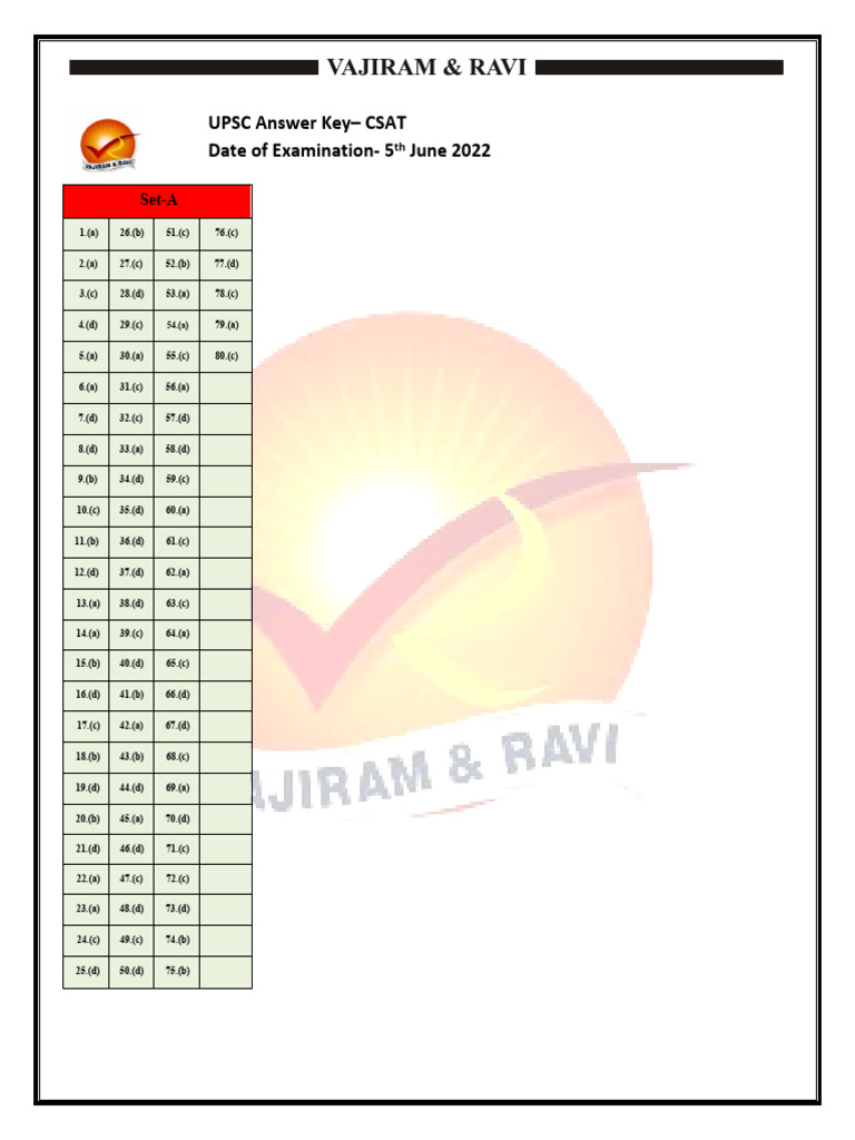 Upsc Cse 2022 Csat Answer Key | PDF