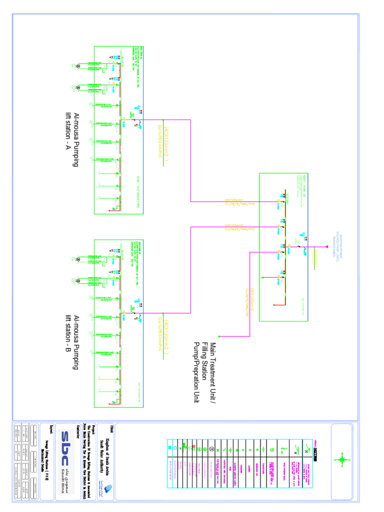 The Construction of Sewage Lifting Stations - SLD | PDF | Electric Power | Power Engineering